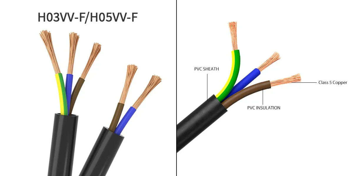 H05VV-F/H03VV-F是什么电缆？