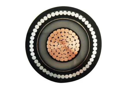 Rubber Cables, Fire-Resistant Cables Wholesale