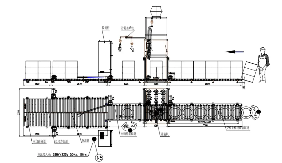 Steel Drum Filling Line