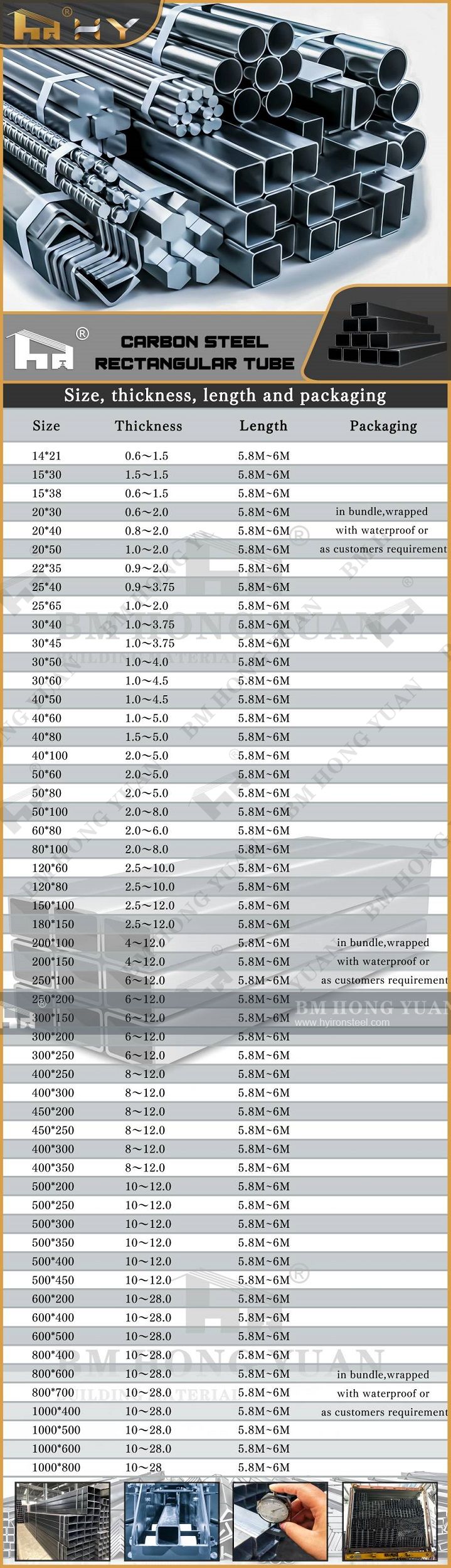 carbon steel rectangular tube