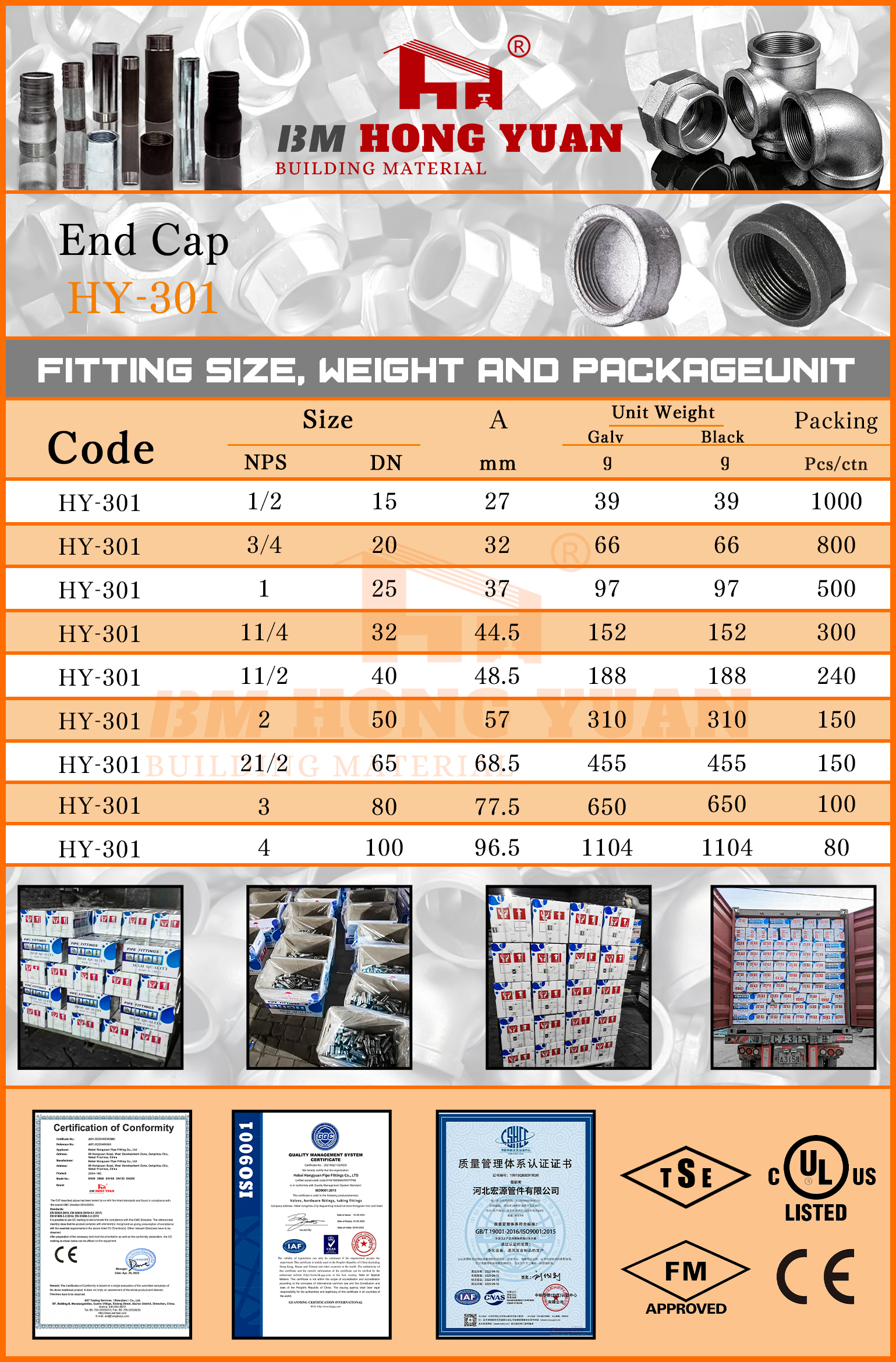 Galvanized End Cap
