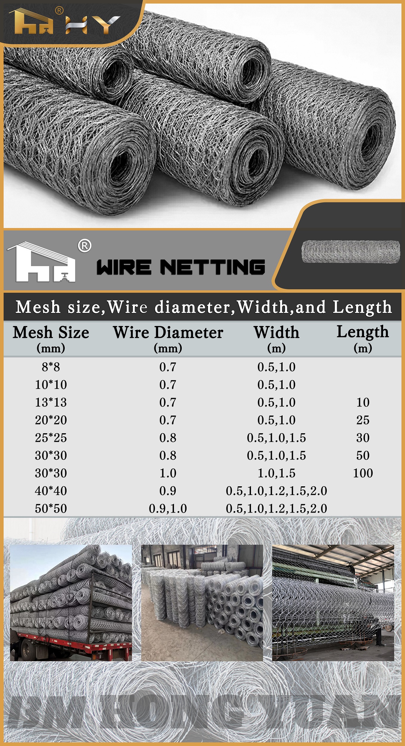 Hexagonal wire netting