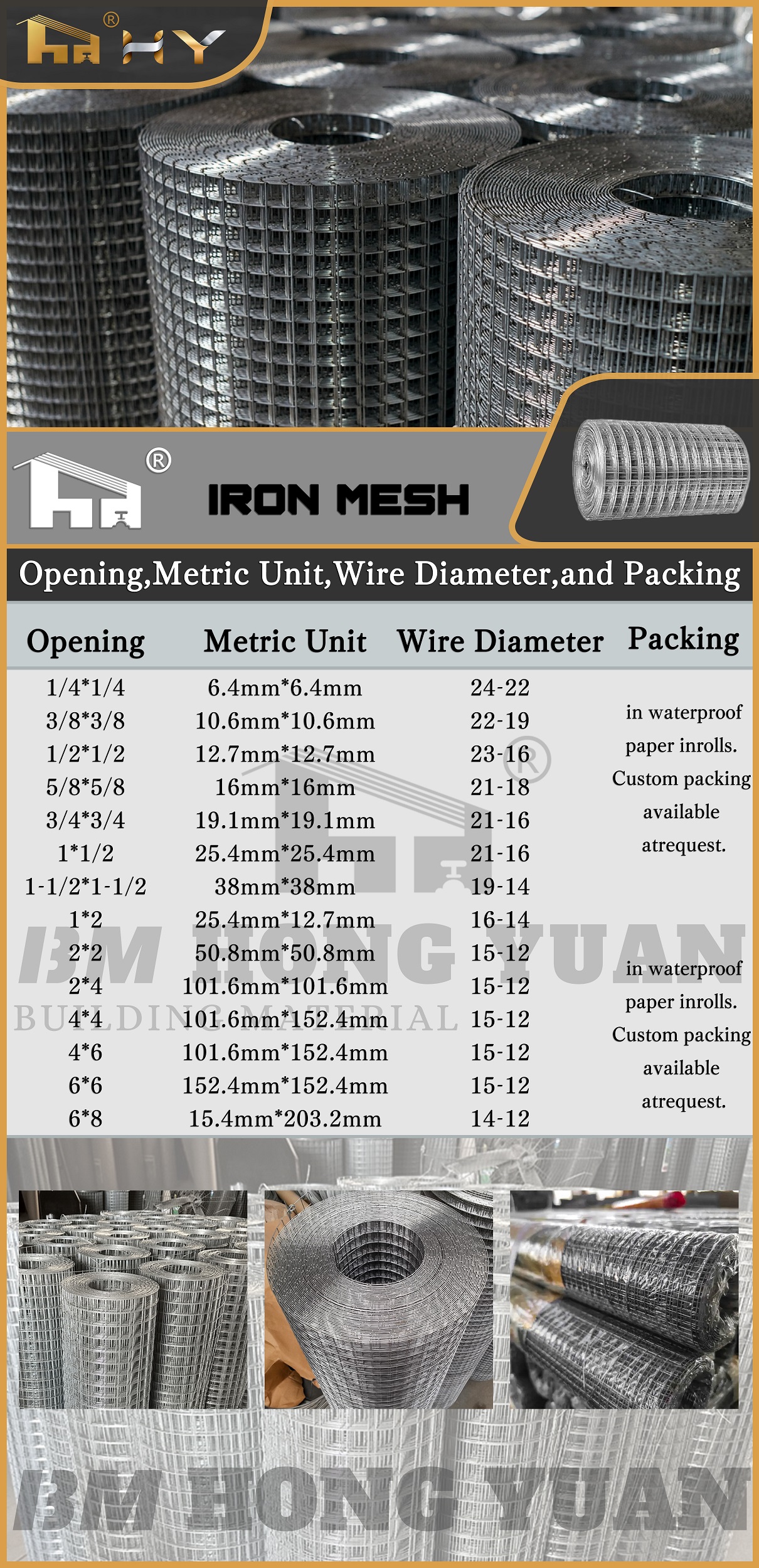 Galvanized Iron Mesh