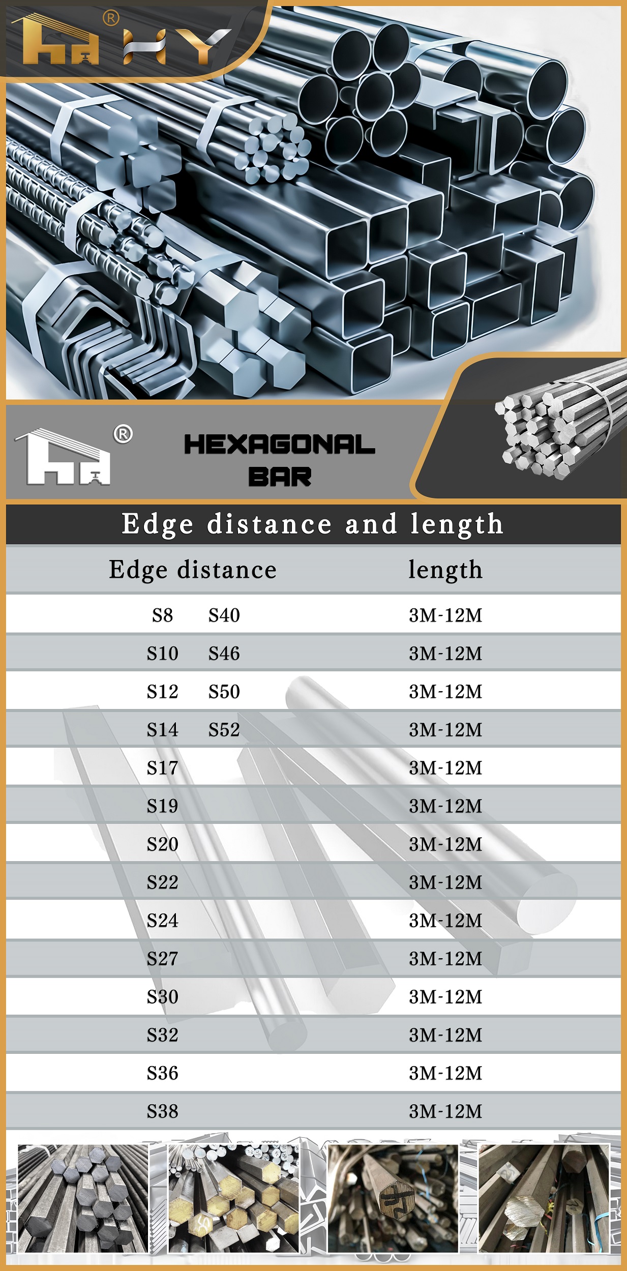 Steel Hexagonal bar