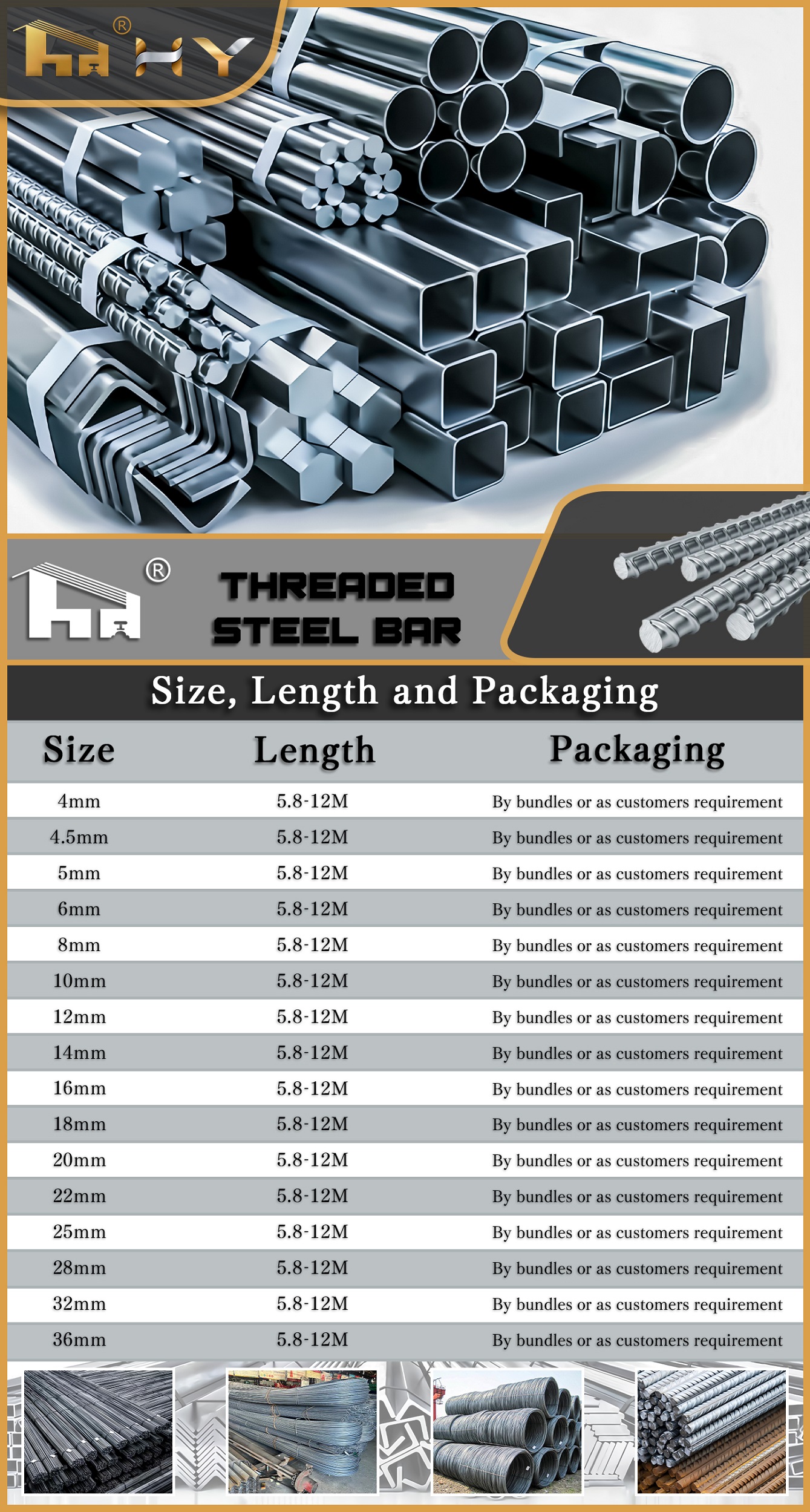 Threaded Steel Bar