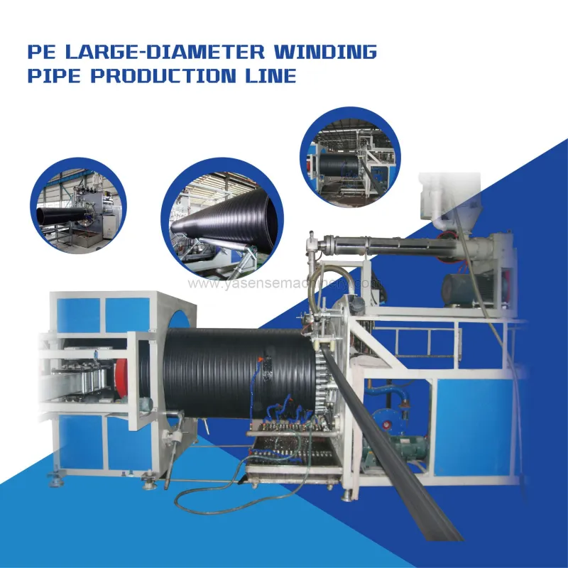 PE Large-Diameter Winding Pipe Production Line