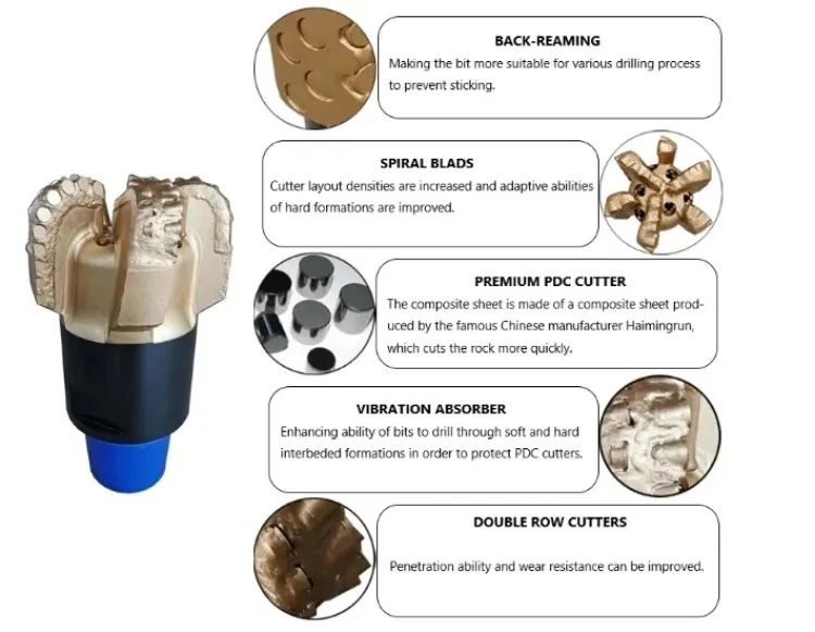 API High Quality 12 1/4′′ PDC Metal Square Hole Drill Bit
