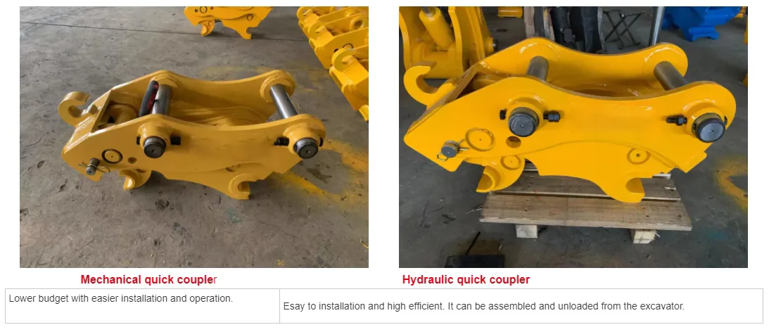 Backhoe Loader Quick Hitch Coupler