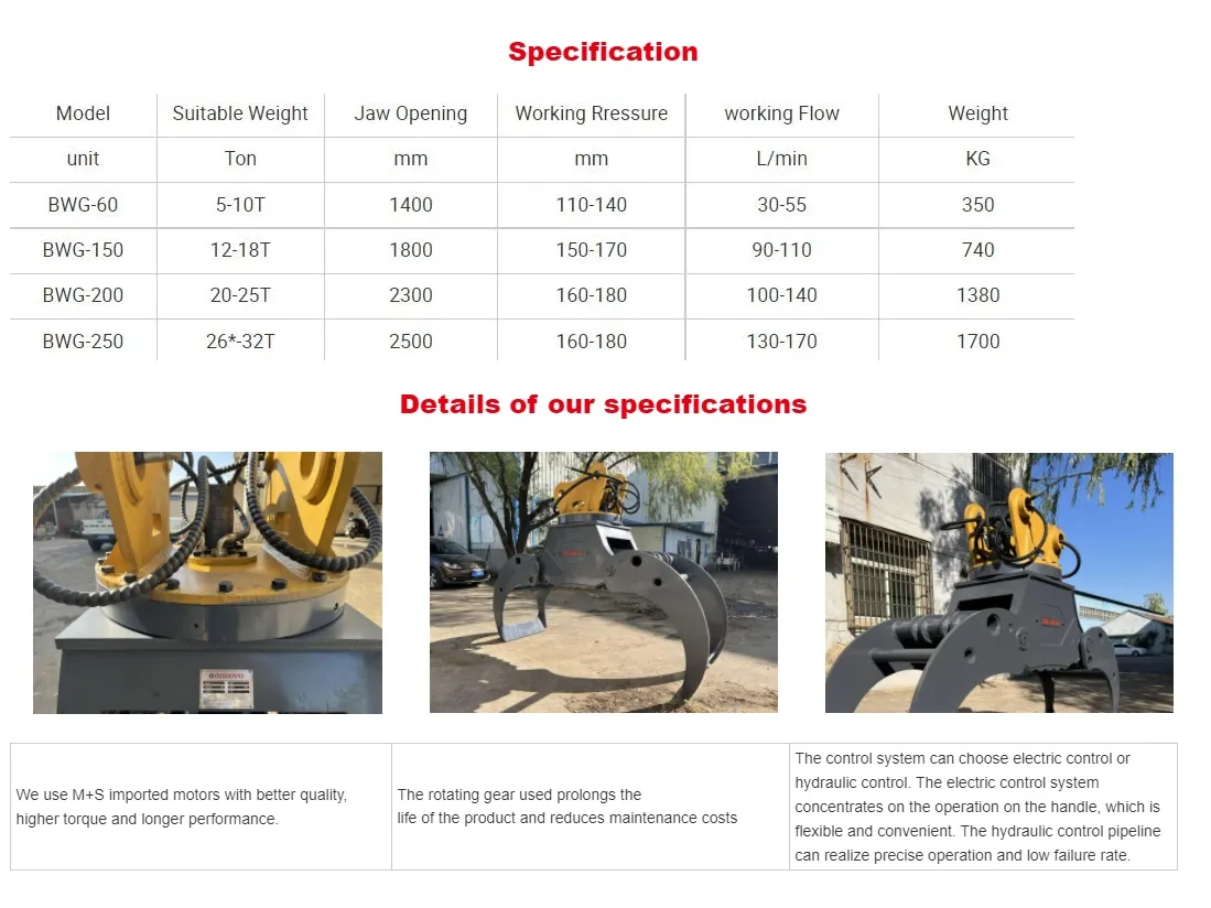 Rotatory Sorting Grapple for 1-3 T Excavator