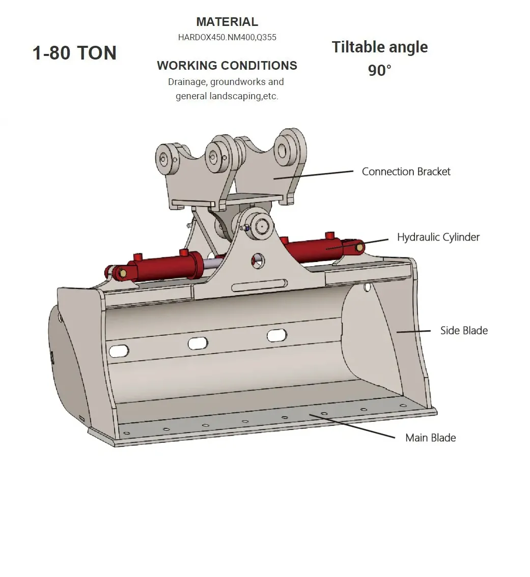 Excavator Hydraulic Tilt Bucket
