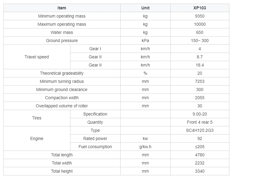 10t Roller Self-Propelled Static New Pneumatic Tire Roller Road Roller