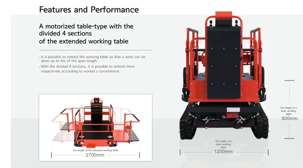 Horizontally 10° Left and Right Aerial Work Platform