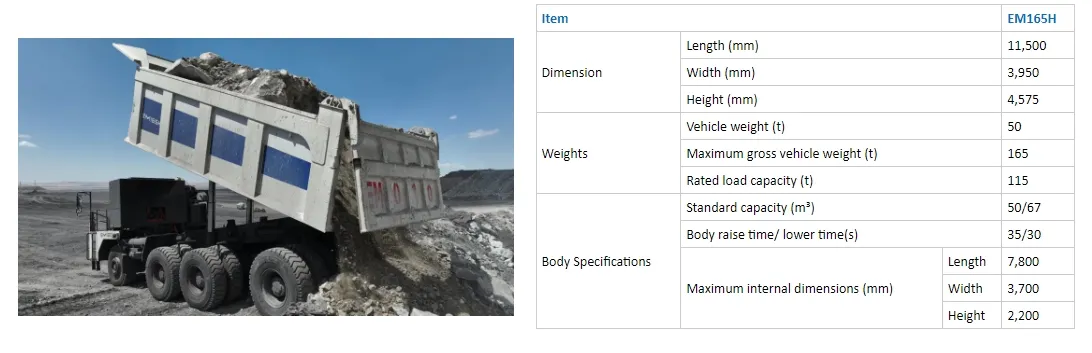 Hybrid 4 Axles off-Highway Truck Rigid Mining Dump Truck