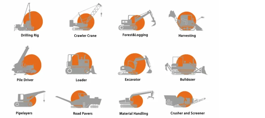 Drilling Rigs Used 5-50 Ton Trackone Crawler Undercarriage