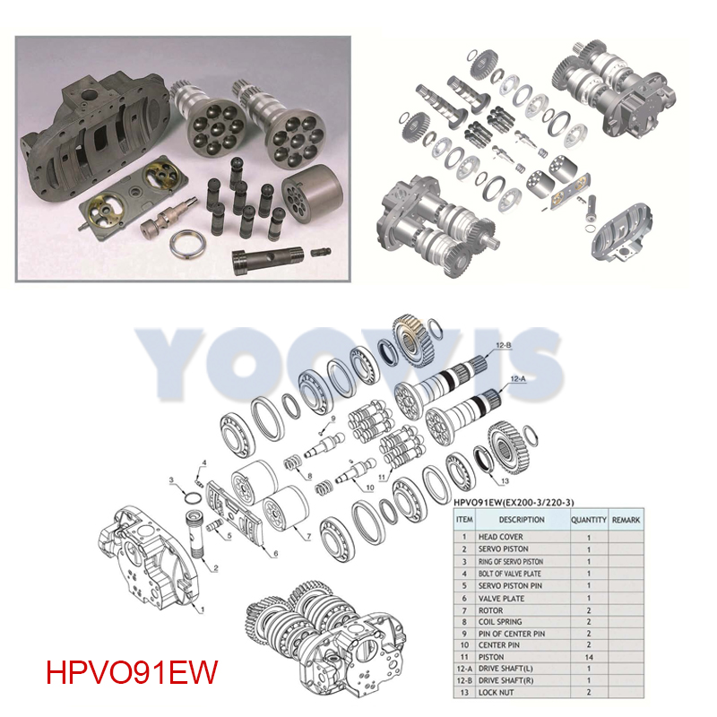 HPVO91EW Hydraulic Pump Repair Parts