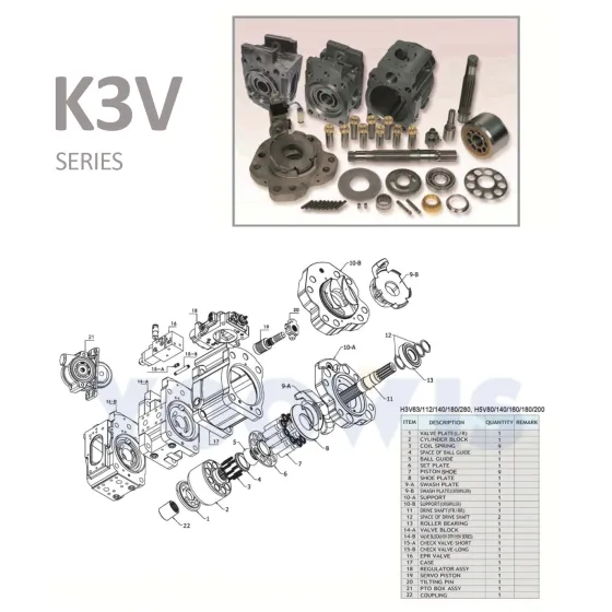 Kawasaki K3V112dt Hydraulic Pump Repair Parts for K3V112 Pump