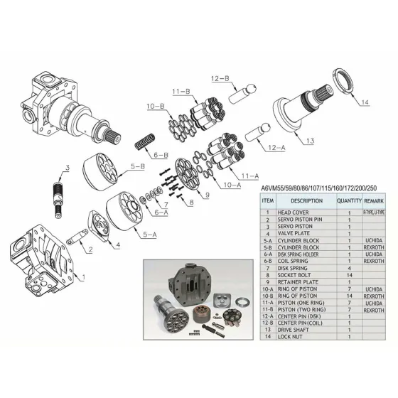 A6VM160 SET PLATE R200W-7 HYDRAULIC MOTOR PARTS