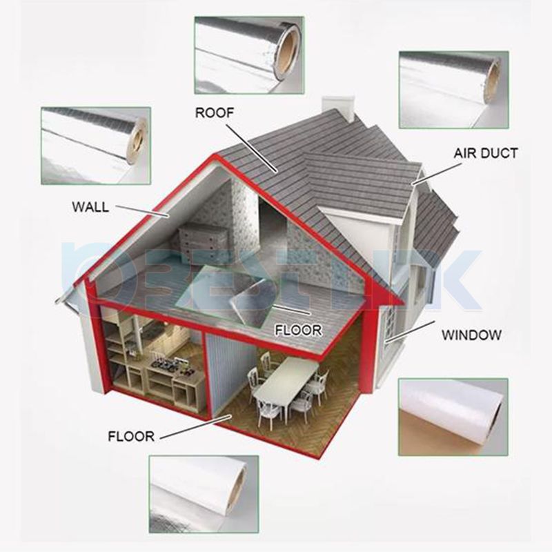 Facing Foil FSK Insulation,Foil Faced FSK Insulation,fsk insulation