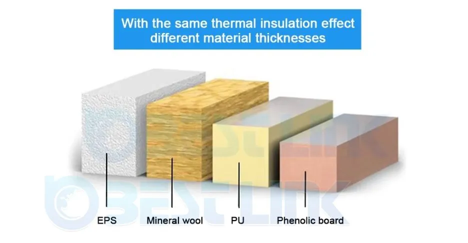 foil faced phenolic foam insulation,phenolic insulation,phenolic foam