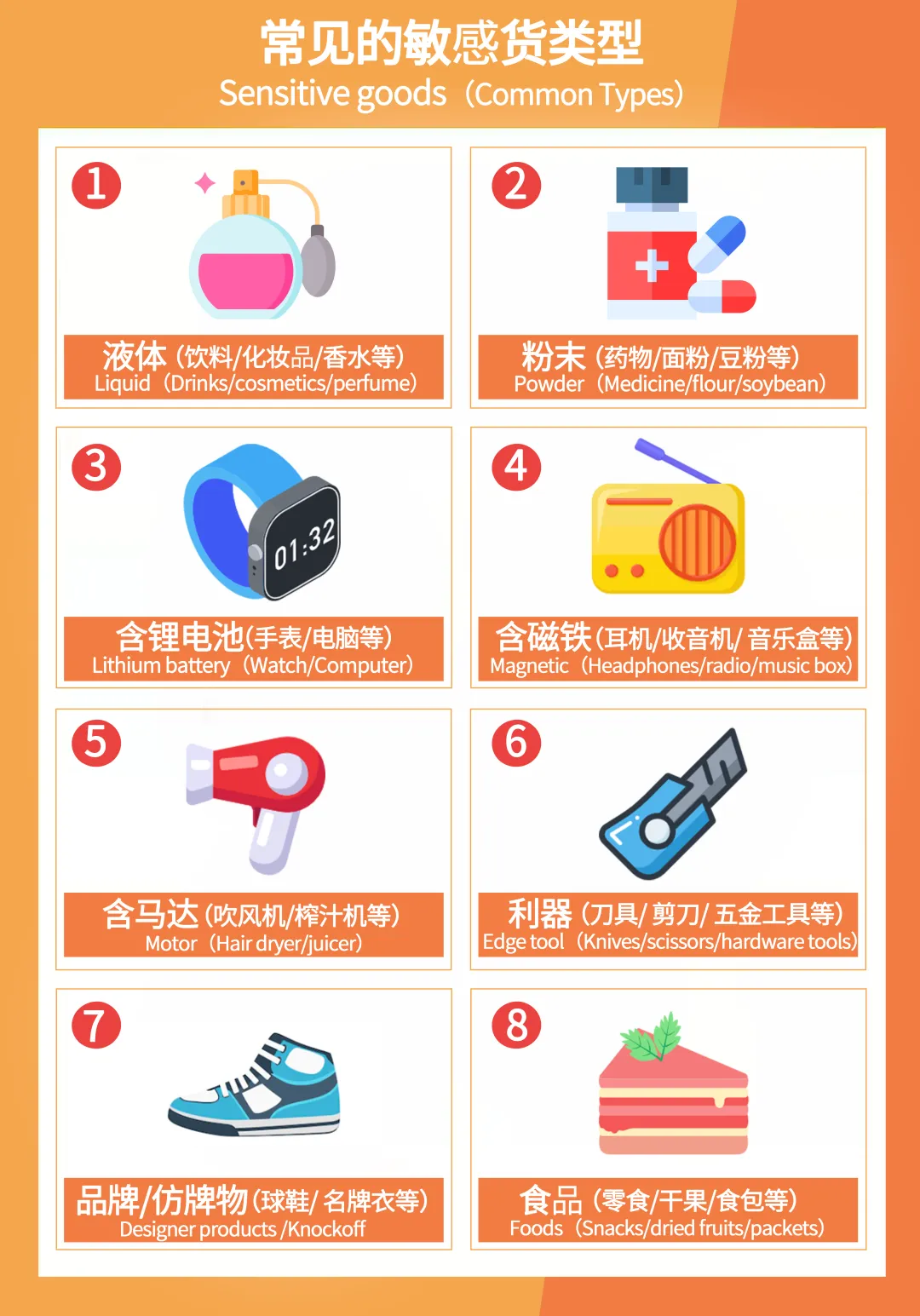 Can't tell the difference between general cargo、sensitive goods and ...