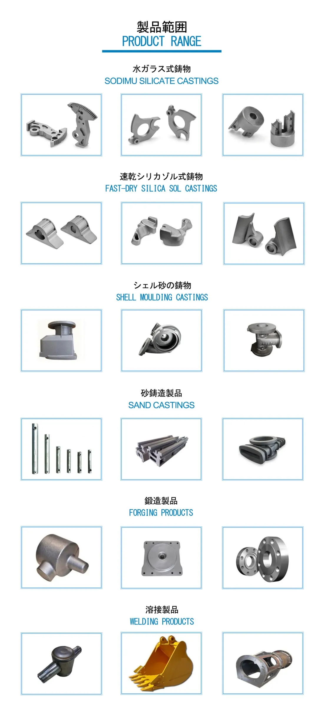 hot forged components,hot forging parts
