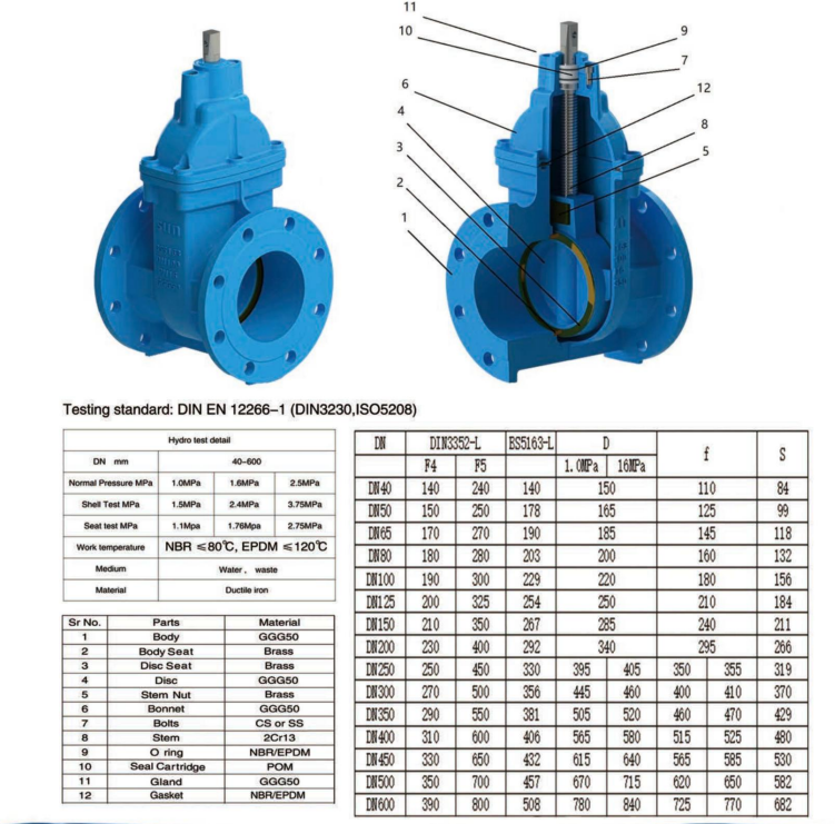 Metal Seated Gate Valve | Disai Valve