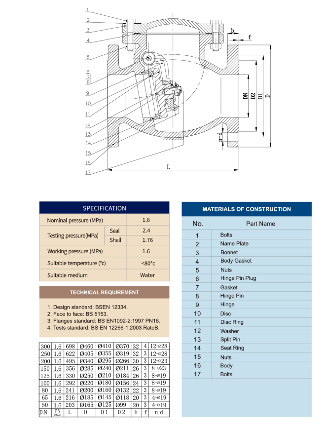 Swing Check Valve - Flanged, Ductile Iron