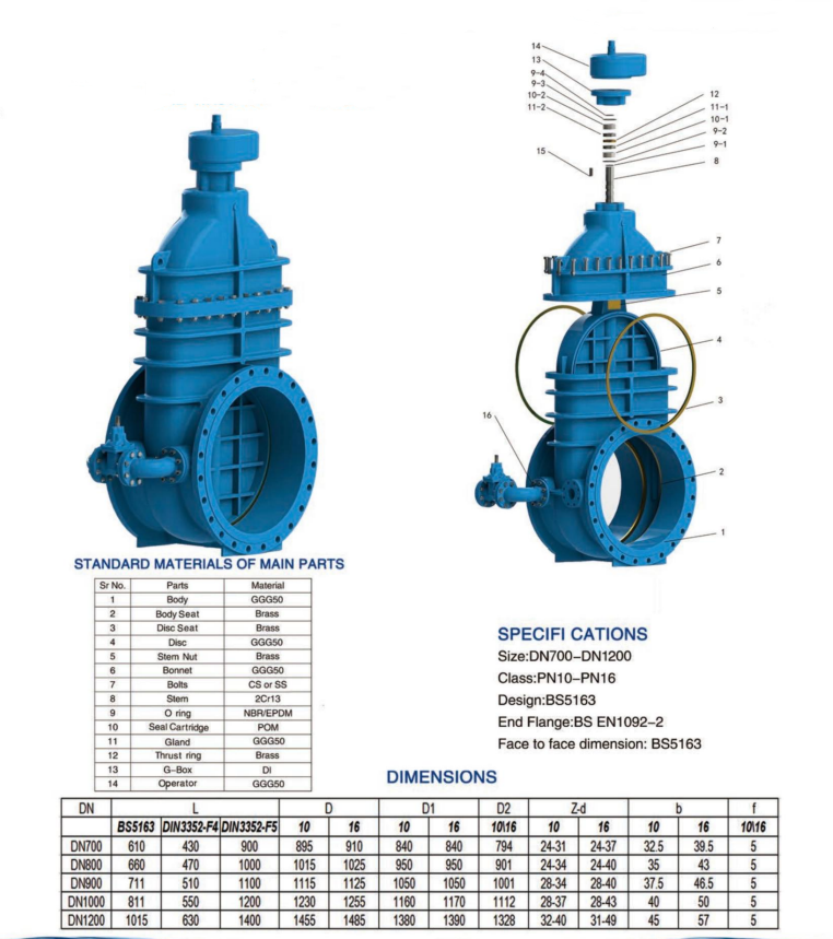 Metal Seated Gate Valve | Disai Valve