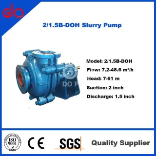 slurry pump manufacturer Producer,Distributor