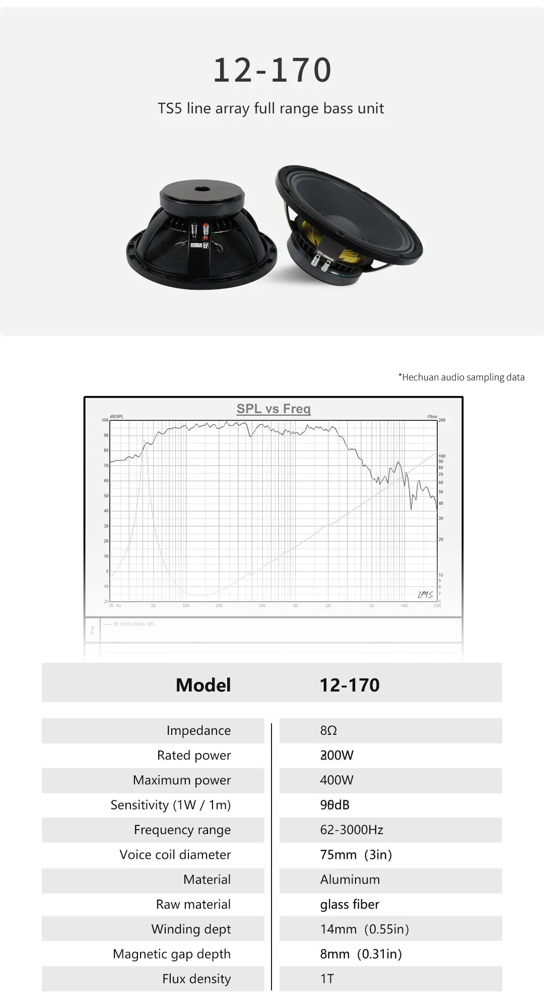 Lx1221 Dual 12 Line Array Speaker