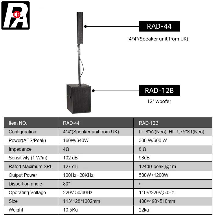 Mini Outdoor Portable Active Column Speakers