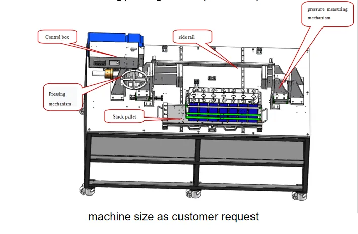 Battery Pack Assembly, EV battery module pack assembly line