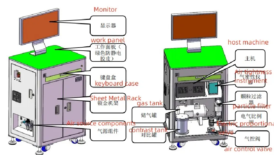 Battery Pack Assembly, EV battery module pack assembly line