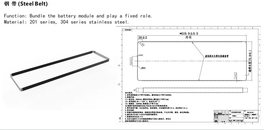 Lithium battery module steel belt
