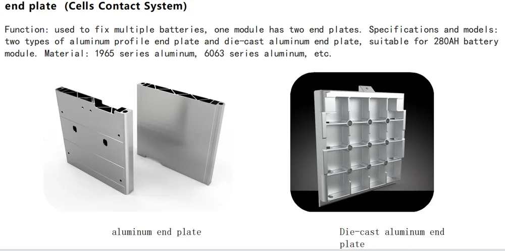 锂电池模组端板