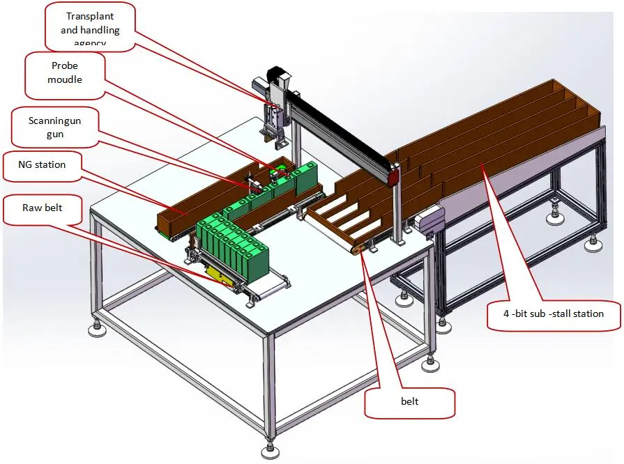 Semi Automatic Lithium Battery Pack Production Line