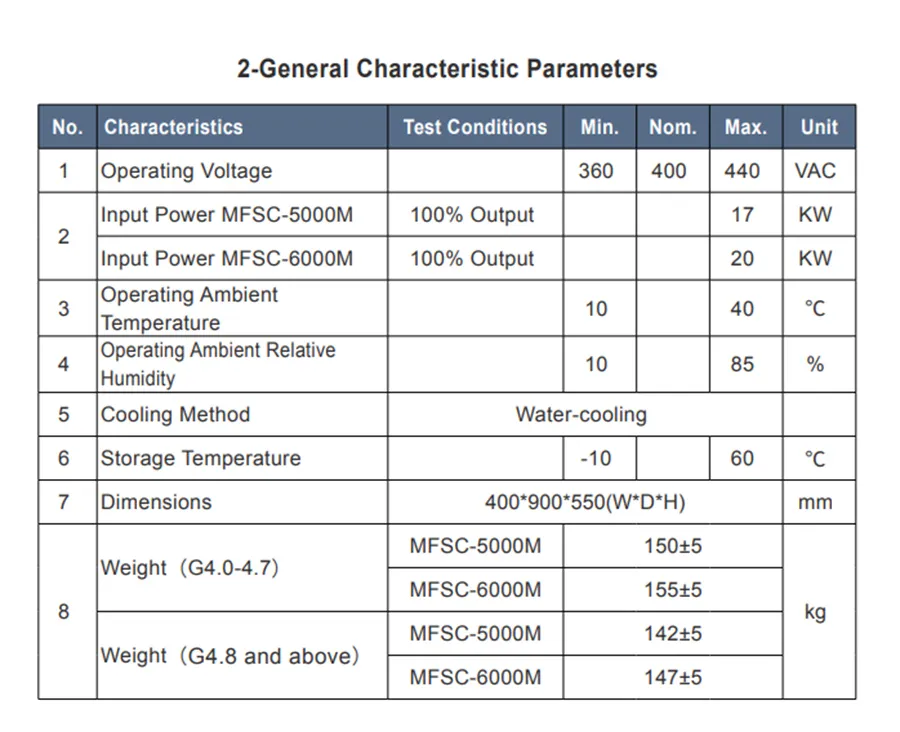 Semi Automatic Lithium Battery Pack Production Line