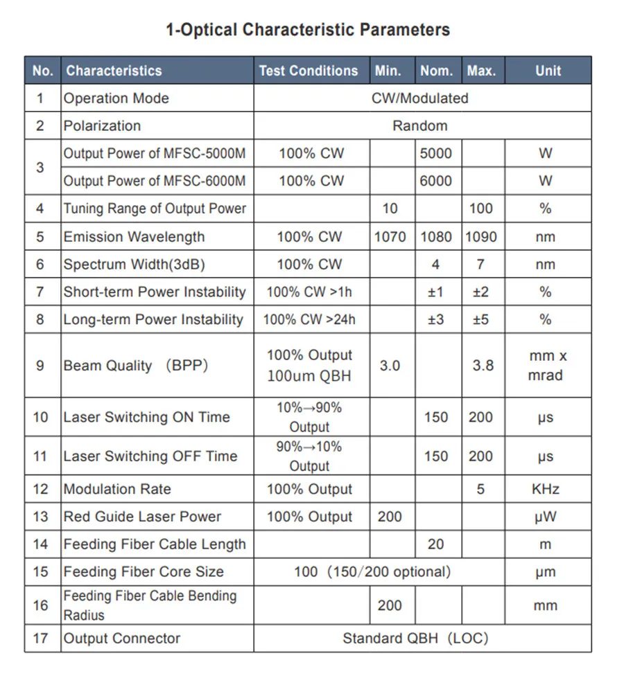 Semi Automatic Lithium Battery Pack Production Line