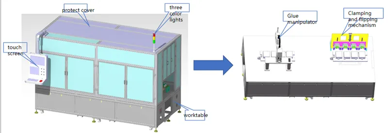 Prismatic lithium battery pack assembly line