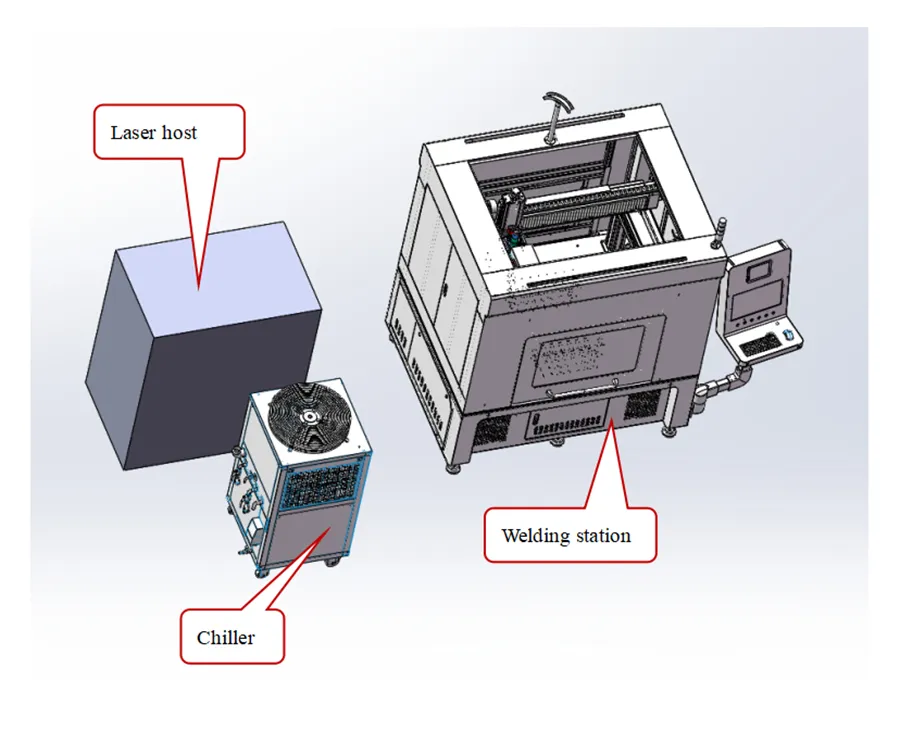 Semi Automatic Lithium Battery Pack Production Line