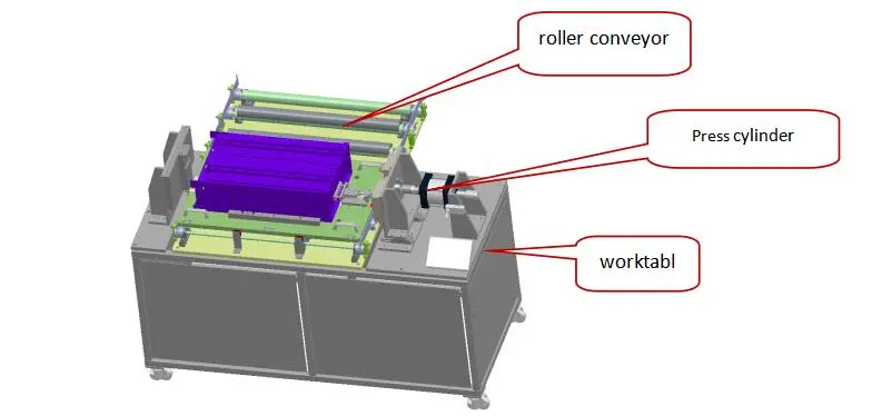 New Energy Module Production Line