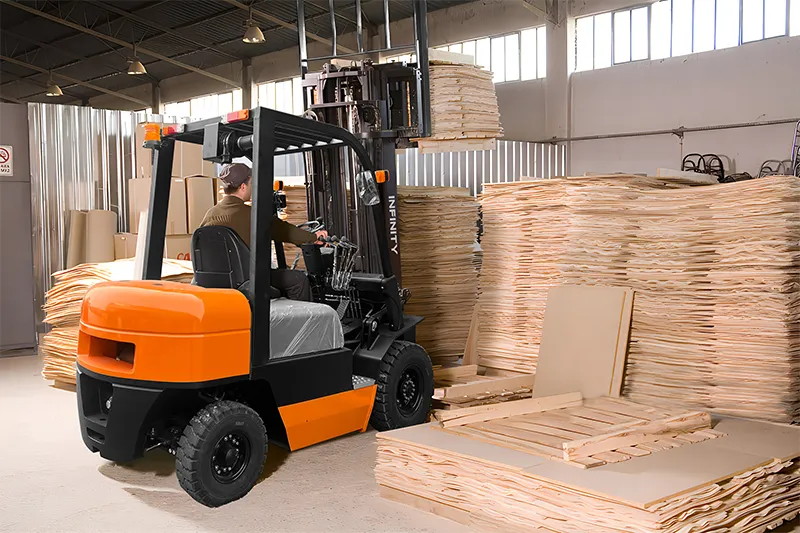 Comparative Analysis of Forklift Types for Different Industrial ...