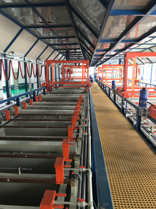 Plating machine - Hebei Ruisite