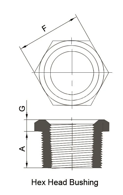 Stainless Steel Hex Bushing Threaded Fittings
