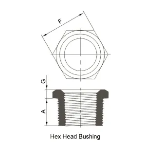 Stainless Steel Hex Bushing Threaded Fittings