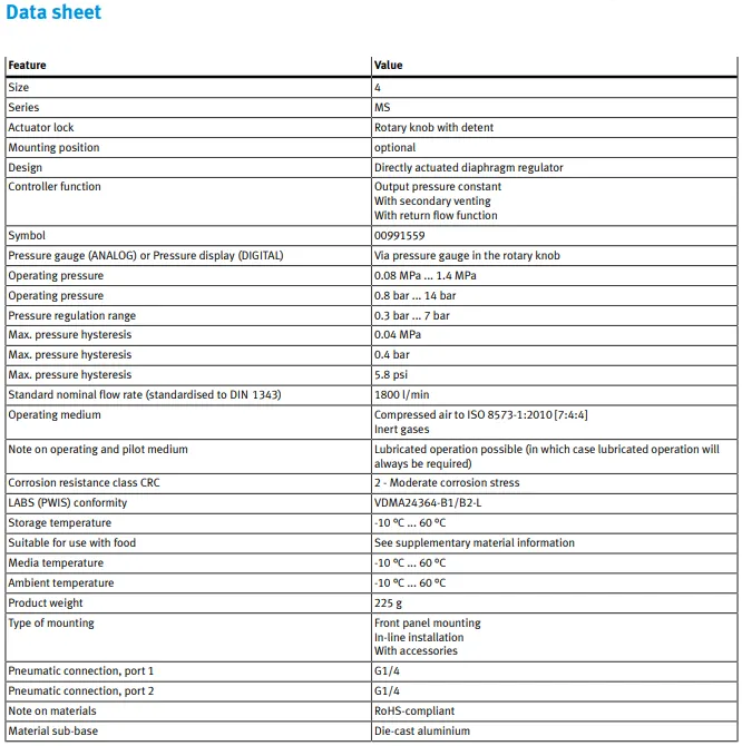 FESTO MS4-LR-1/4-D6-VS-DM1 Pressure Regulator | 555873