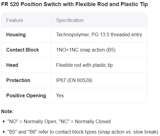 PIZZATO FR 520 Flexible Rod Position Switch With Plastic Tip