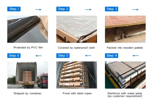 6000 Series Aluminum,6063 Aluminium Sheet