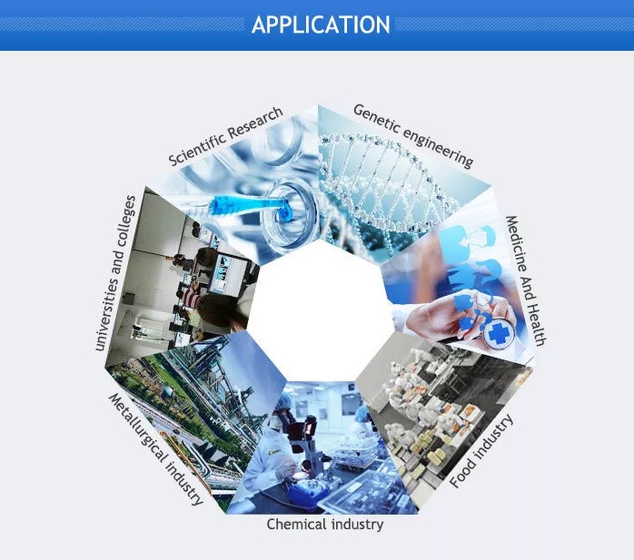 High Temperature Inert Atmosphere Furnace