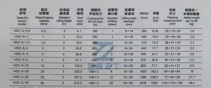 Hs-C Type Hand Chain Block